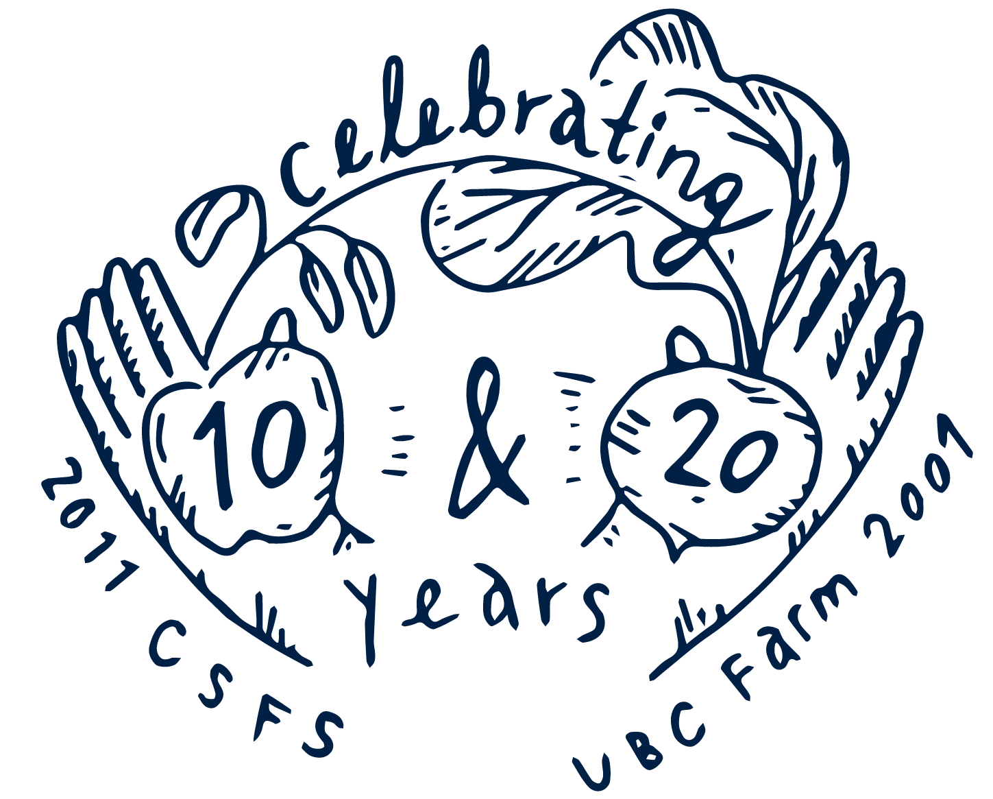 Growing a Farm Podcast: The 20-year Journey of the UBC Farm | CSFS at ...