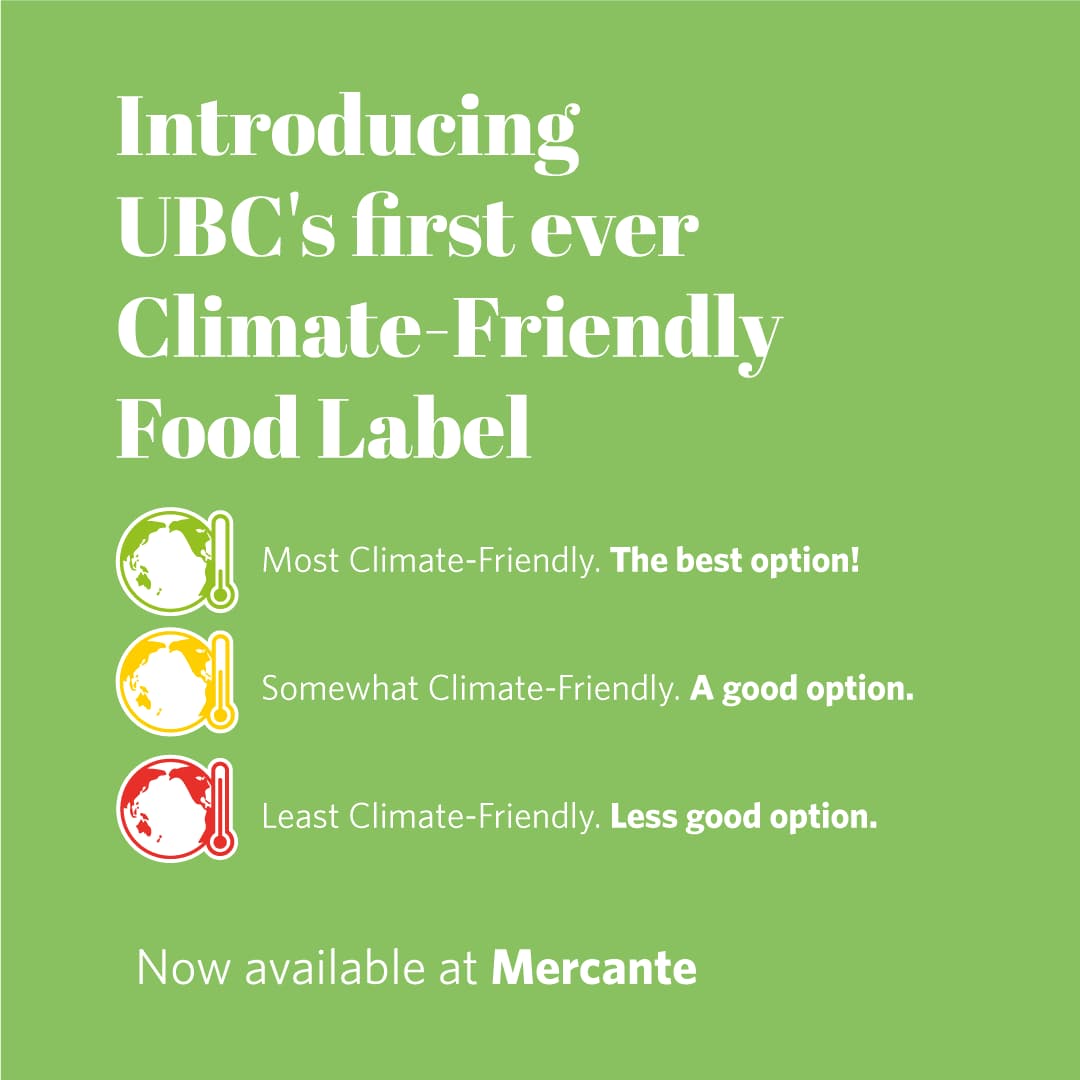 UBC Climate-Friendly Food Label Survey | CSFS at UBC Farm